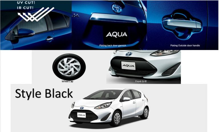 Exploring Toyota Aqua: Specifications, Variants, and Packages