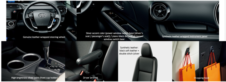 Exploring Toyota Aqua: Specifications, Variants, and Packages